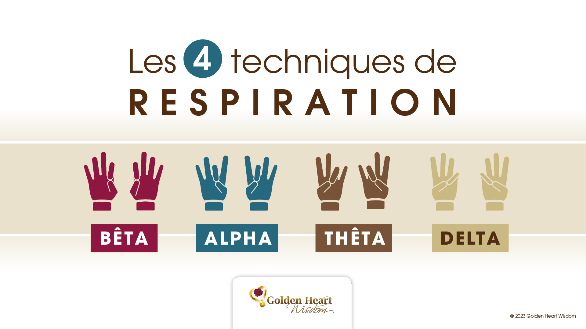TECHNIQUE DES 4 RESPIRATIONS - Golden Heart Wisdom